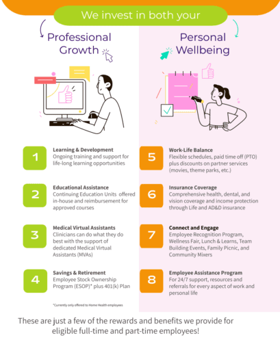 CAREERS – ANX Home Healthcare and Hospice Care